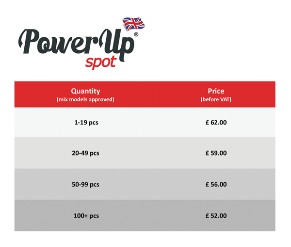 Power Up Spot®: Order Information (UK) - Power Up Spot®